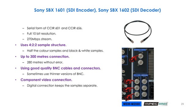 Serial Digital Interface (SDI), From SD-SDI to 24G-SDI, Part 1 | PDF