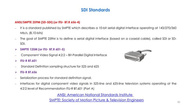 Serial Digital Interface (SDI), From SD-SDI to 24G-SDI, Part 1 | PDF