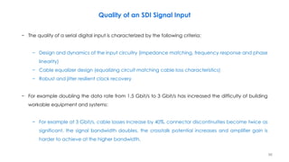 Serial Digital Interface (SDI), From SD-SDI to 24G-SDI, Part 1 | PDF