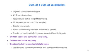 Itu R Bt 601 656 Camera Clipart