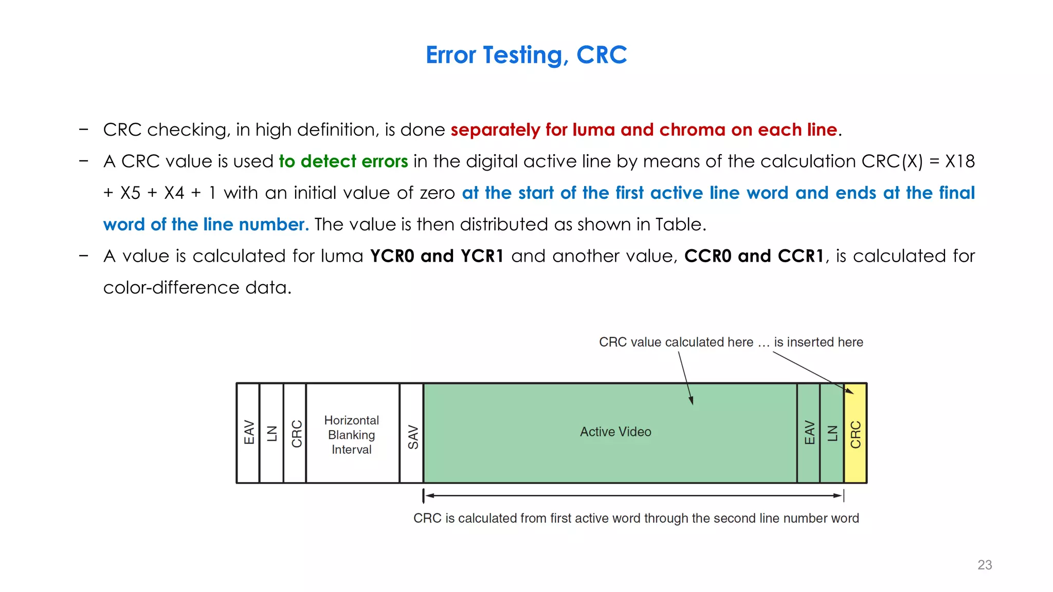 Serial Digital Interface (SDI), From SD-SDI to 24G-SDI, Part 2 | PDF ...