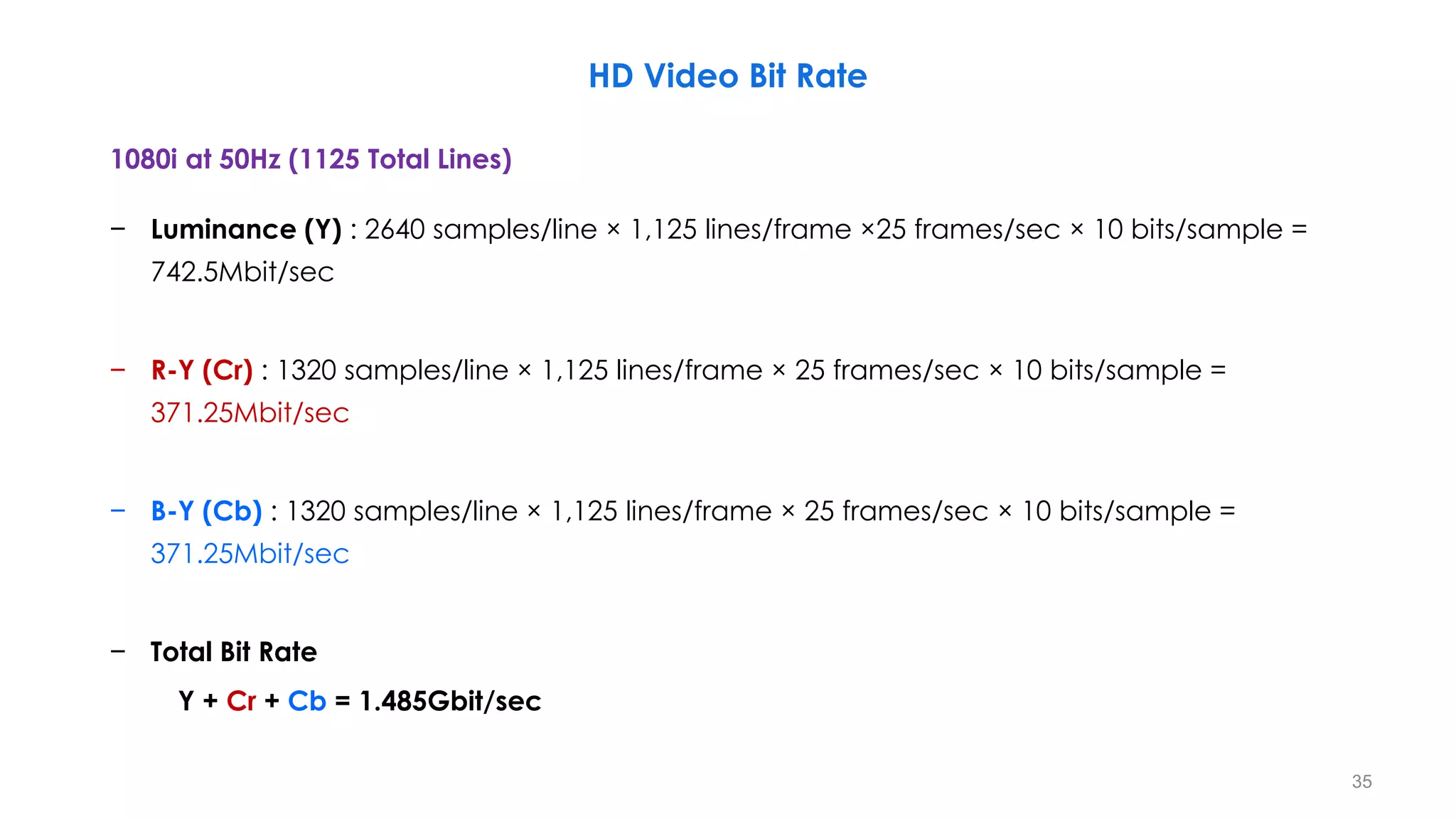 Serial Digital Interface (SDI), From SD-SDI to 24G-SDI, Part 2 | PDF ...