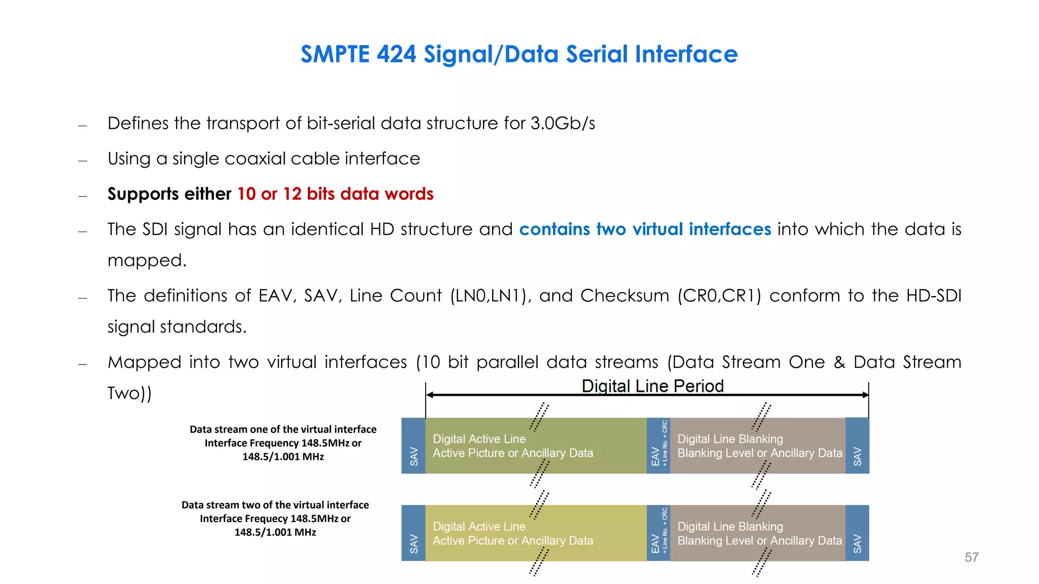 Serial Digital Interface (SDI), From SD-SDI to 24G-SDI, Part 2 | PDF