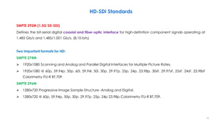 Serial Digital Interface (SDI), From SD-SDI to 24G-SDI, Part 2 | PDF