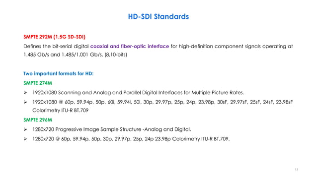 Serial Digital Interface (SDI), From SD-SDI to 24G-SDI, Part 2 | PDF ...