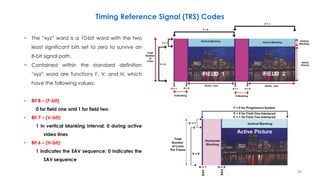 Serial Digital Interface (SDI), From SD-SDI to 24G-SDI, Part 2 | PDF
