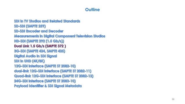 Serial Digital Interface (SDI), From SD-SDI to 24G-SDI, Part 2 | PDF ...