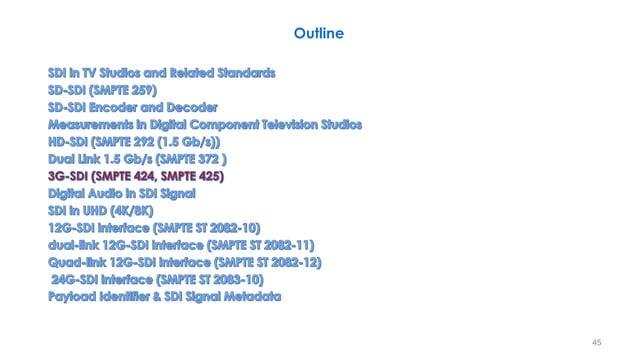 Serial Digital Interface (SDI), From SD-SDI to 24G-SDI, Part 2 | PDF ...