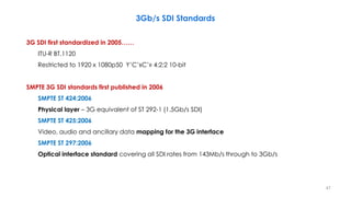 Serial Digital Interface (SDI), From SD-SDI to 24G-SDI, Part 2 | PDF