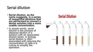 detailed study about Serial dilution.pptx