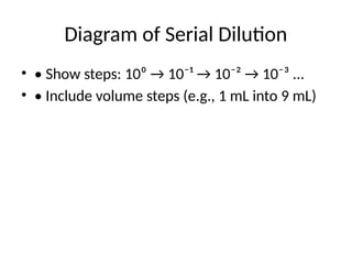 Serial_Dilution_Presentation.pptx....... | PPT