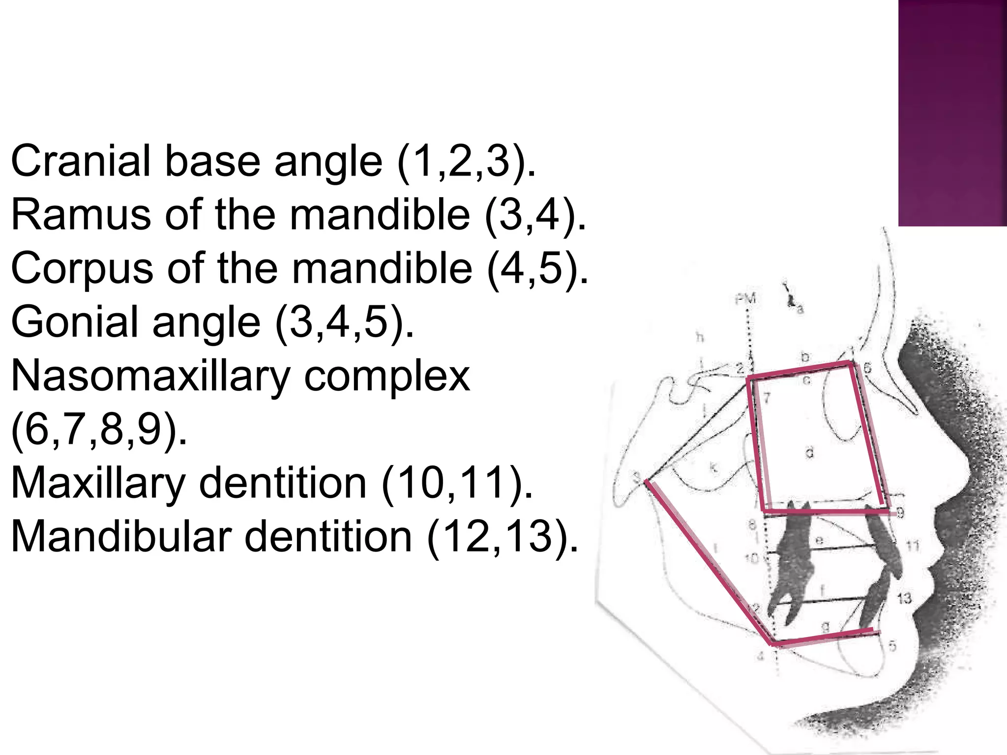 Serial extraction in orthodontic | PPT | Dental Health | Diseases and ...