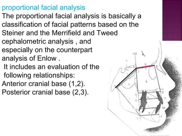 Serial extraction in orthodontic | PPT | Dental Health | Diseases and ...