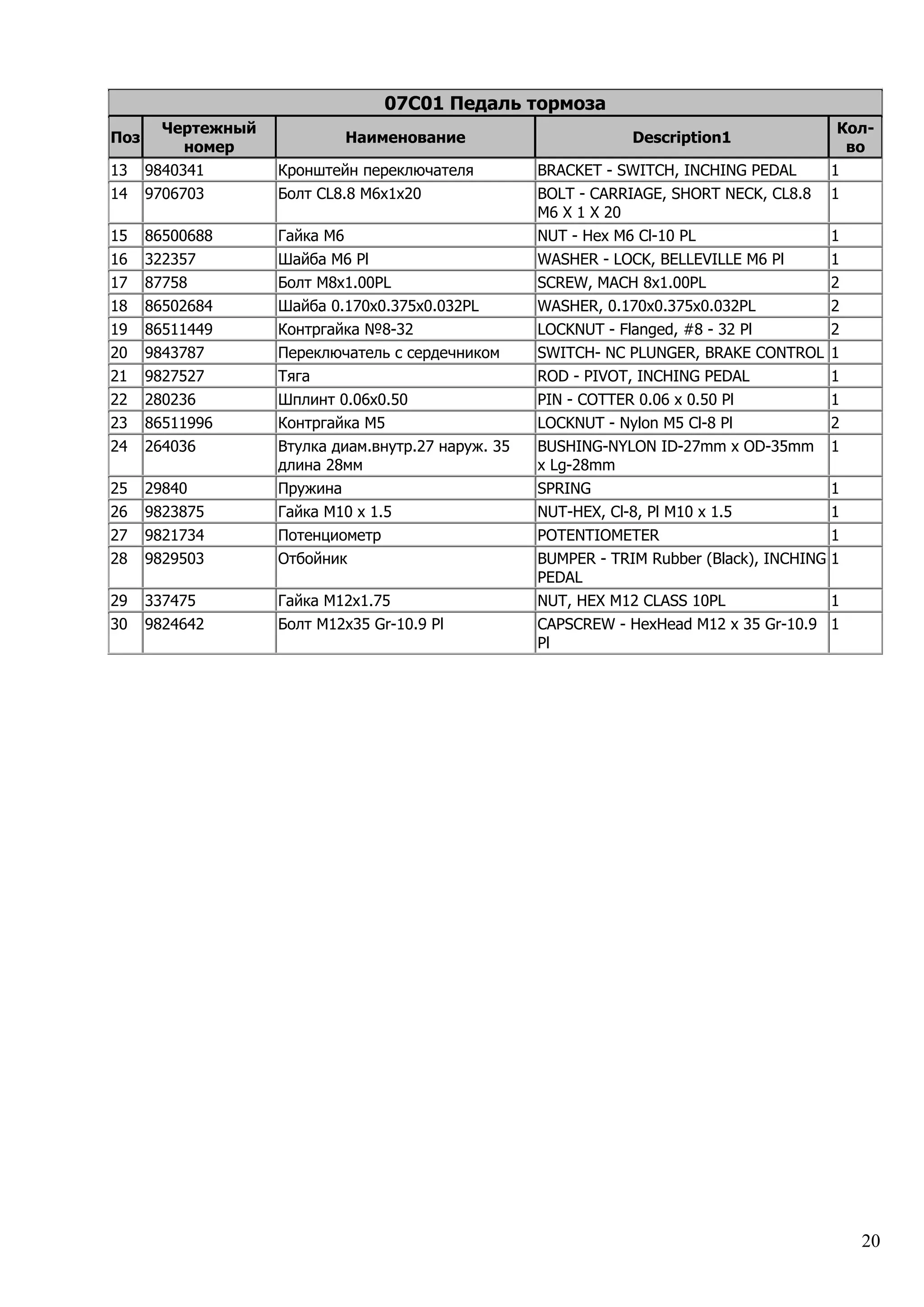 Versatile serial genesis | PDF