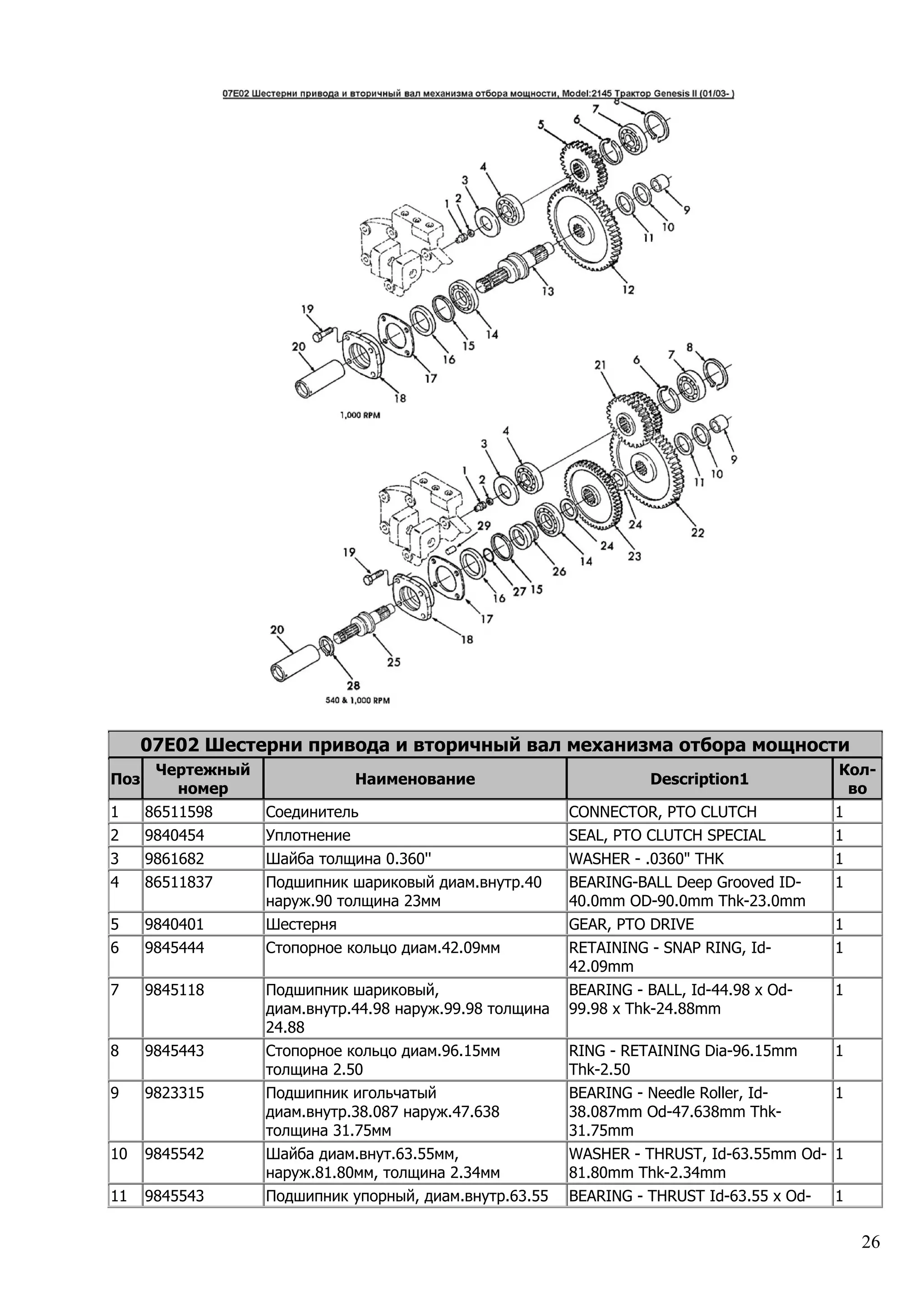 Versatile serial genesis | PDF