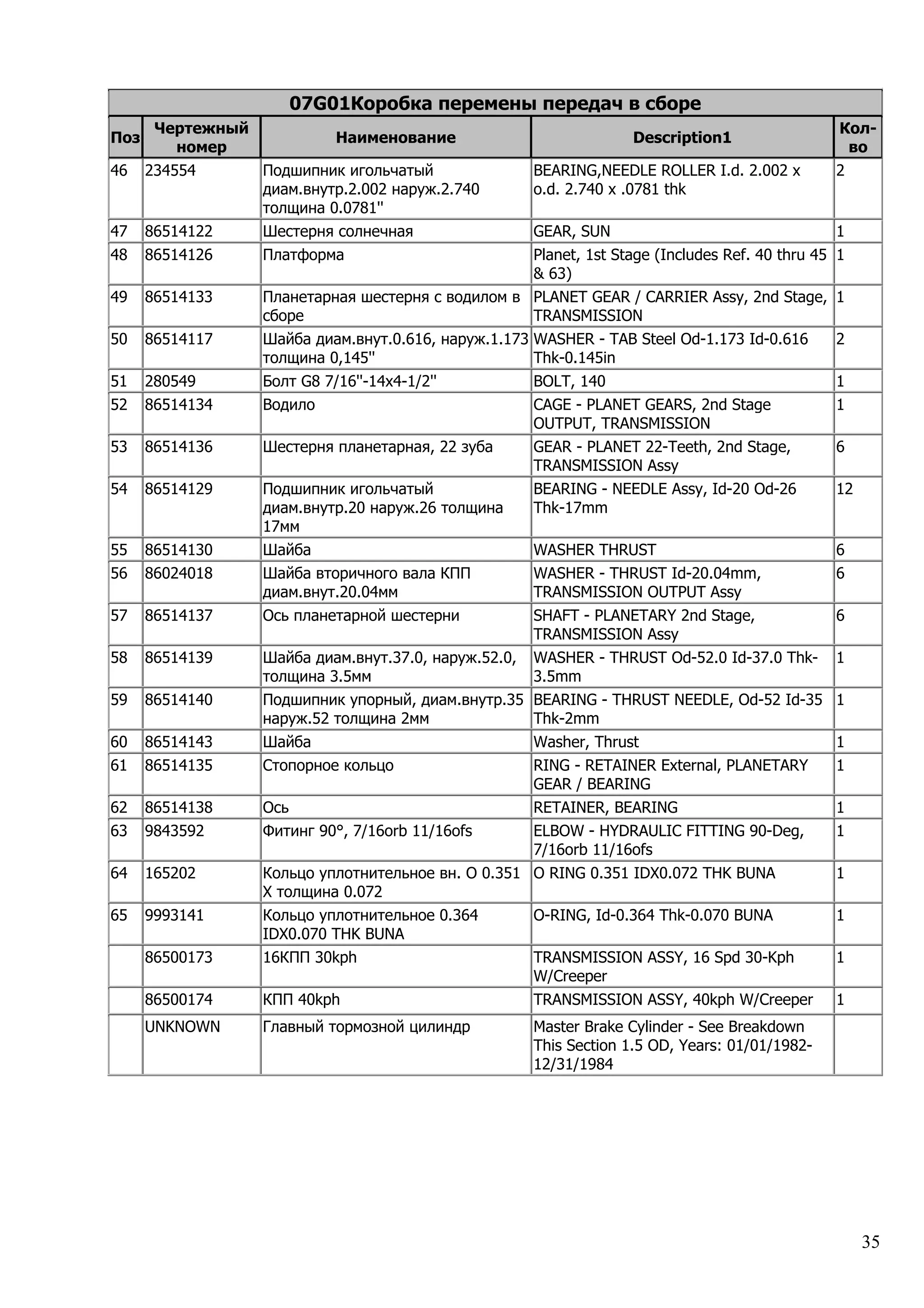 Versatile serial genesis | PDF