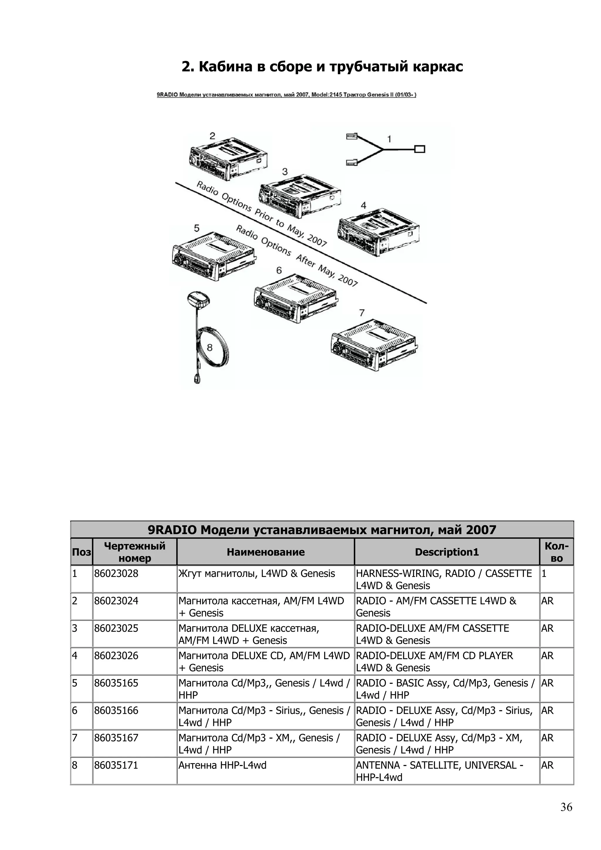 Versatile serial genesis | PDF