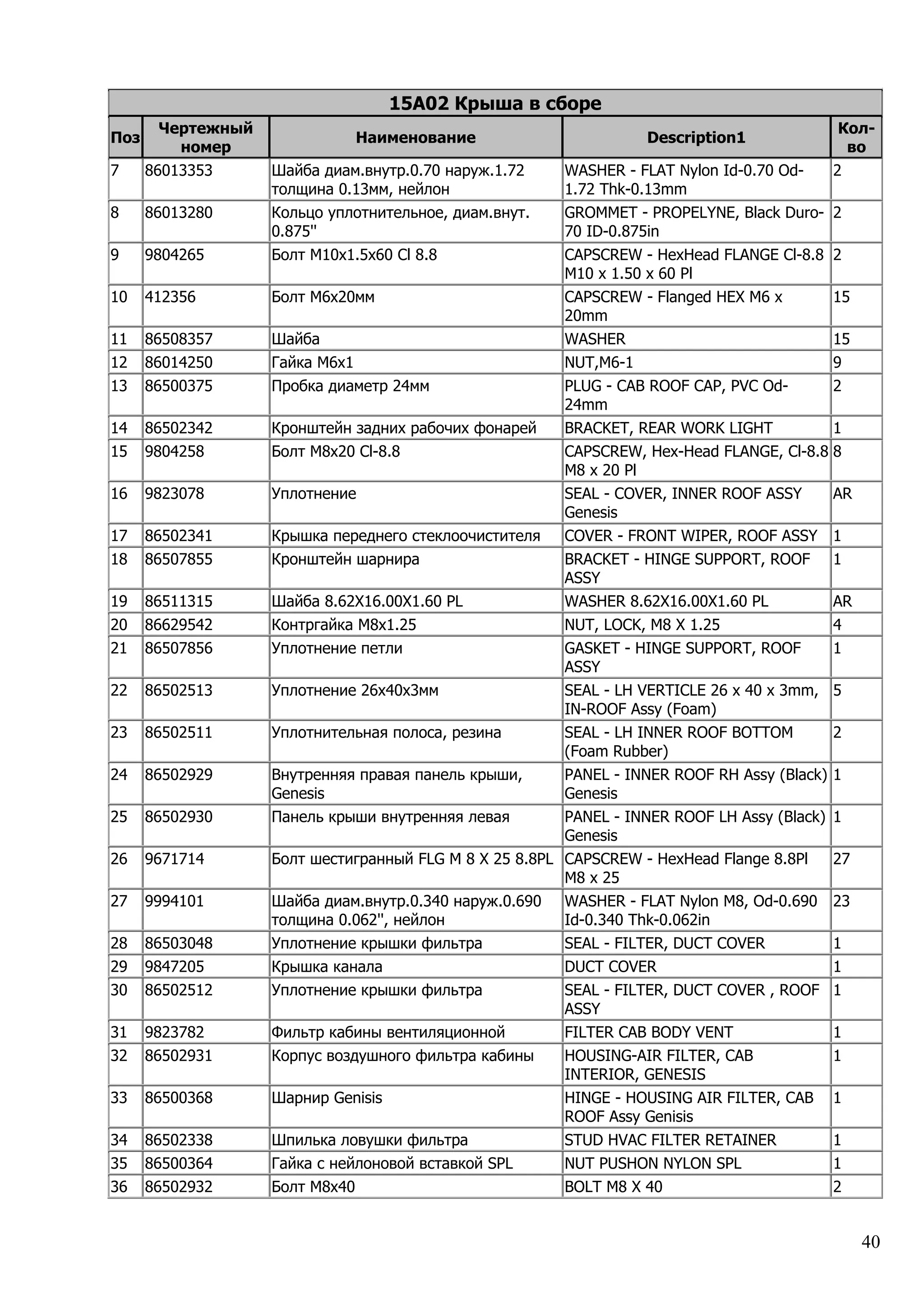 Versatile serial genesis | PDF