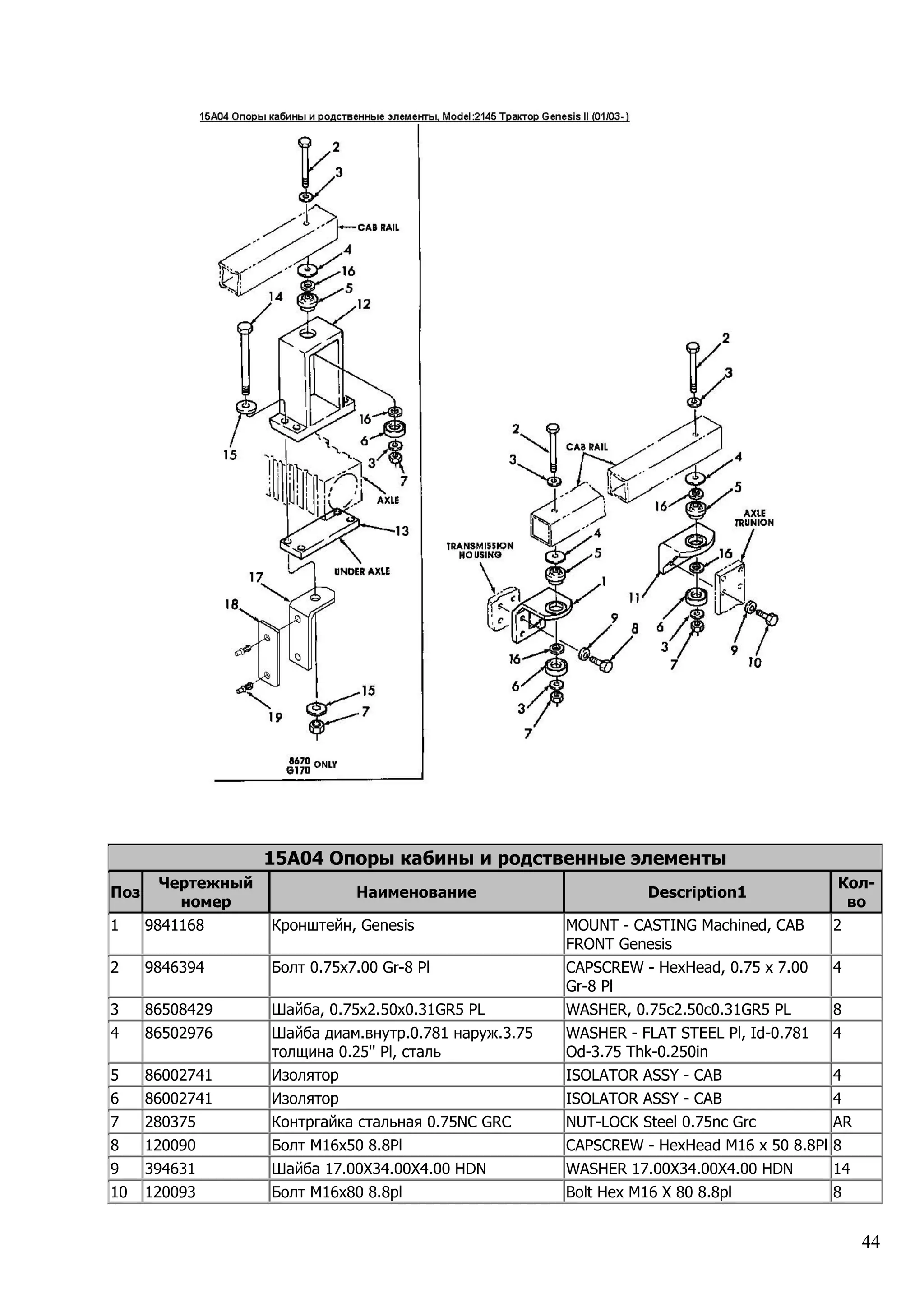 Versatile serial genesis | PDF