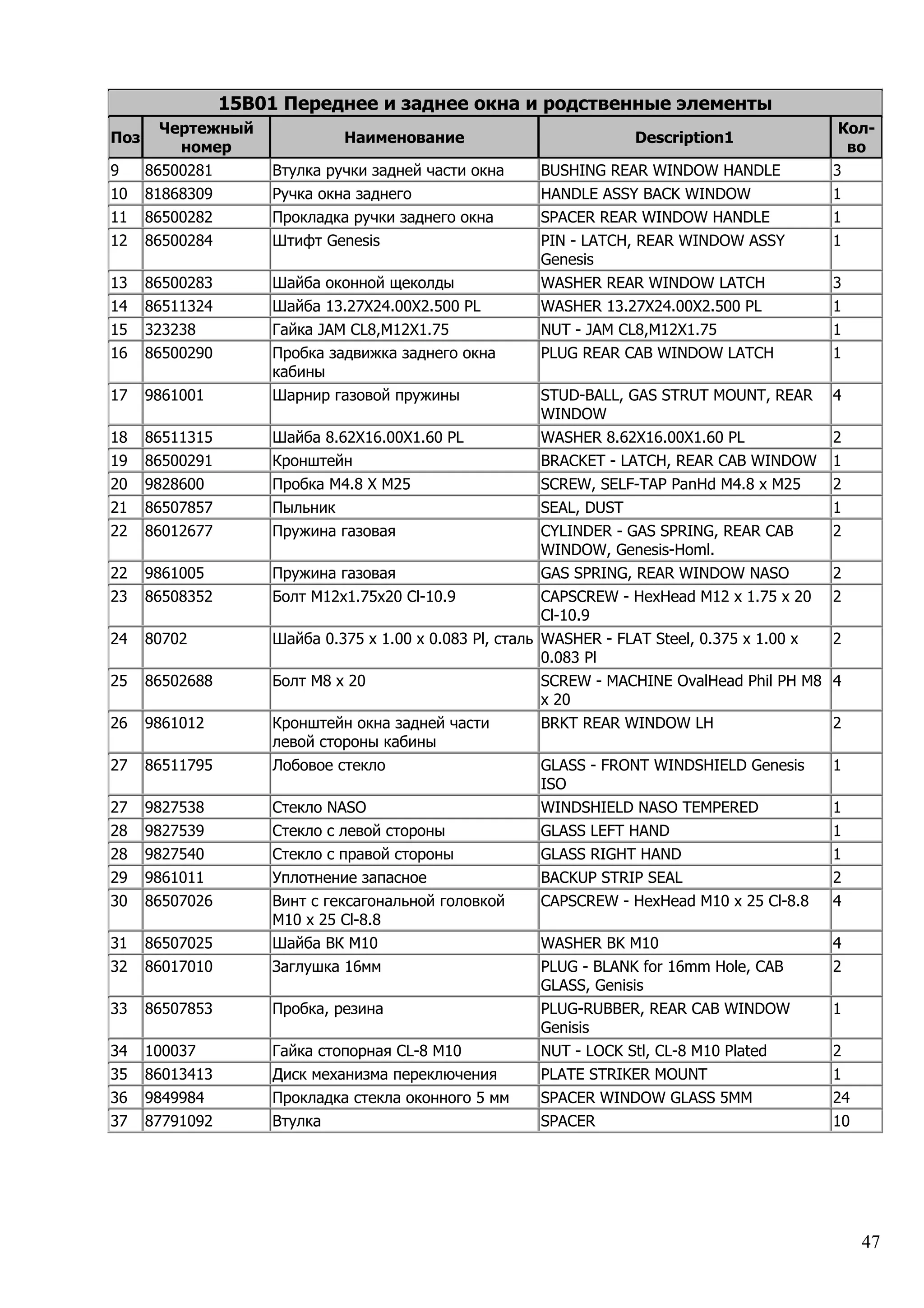 Versatile serial genesis | PDF