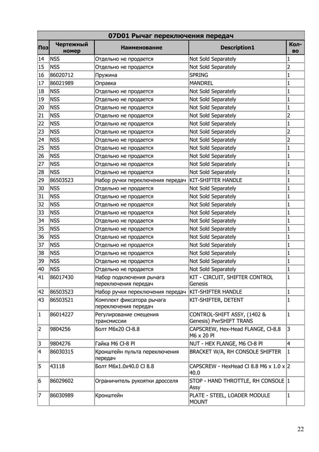 Versatile serial genesis | PDF