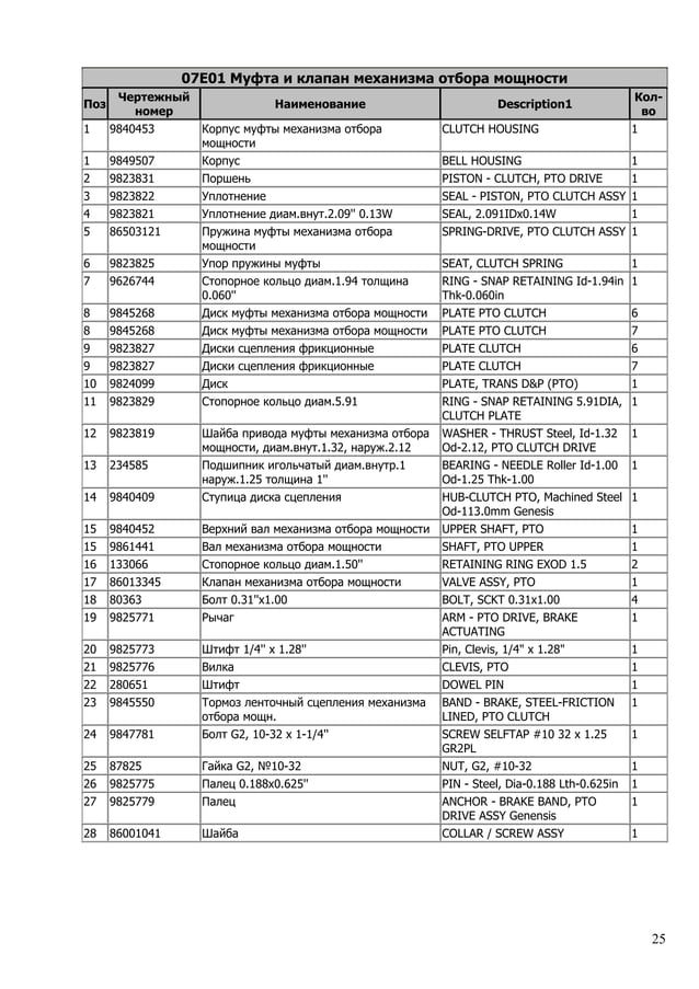 Versatile serial genesis | PDF