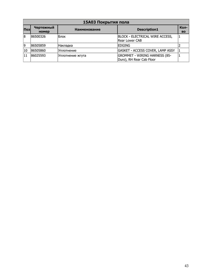 Versatile serial genesis | PDF