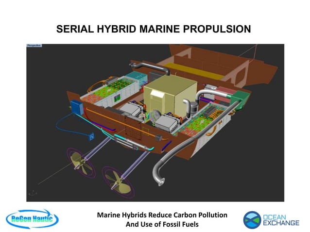 Serial Hybrid Marine Propulsion | PPTX