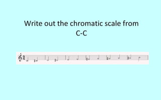 Serialism Comp | PPT