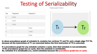 Serializability | PDF