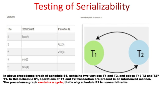 Serializability | PDF | Databases | Computer Software and Applications