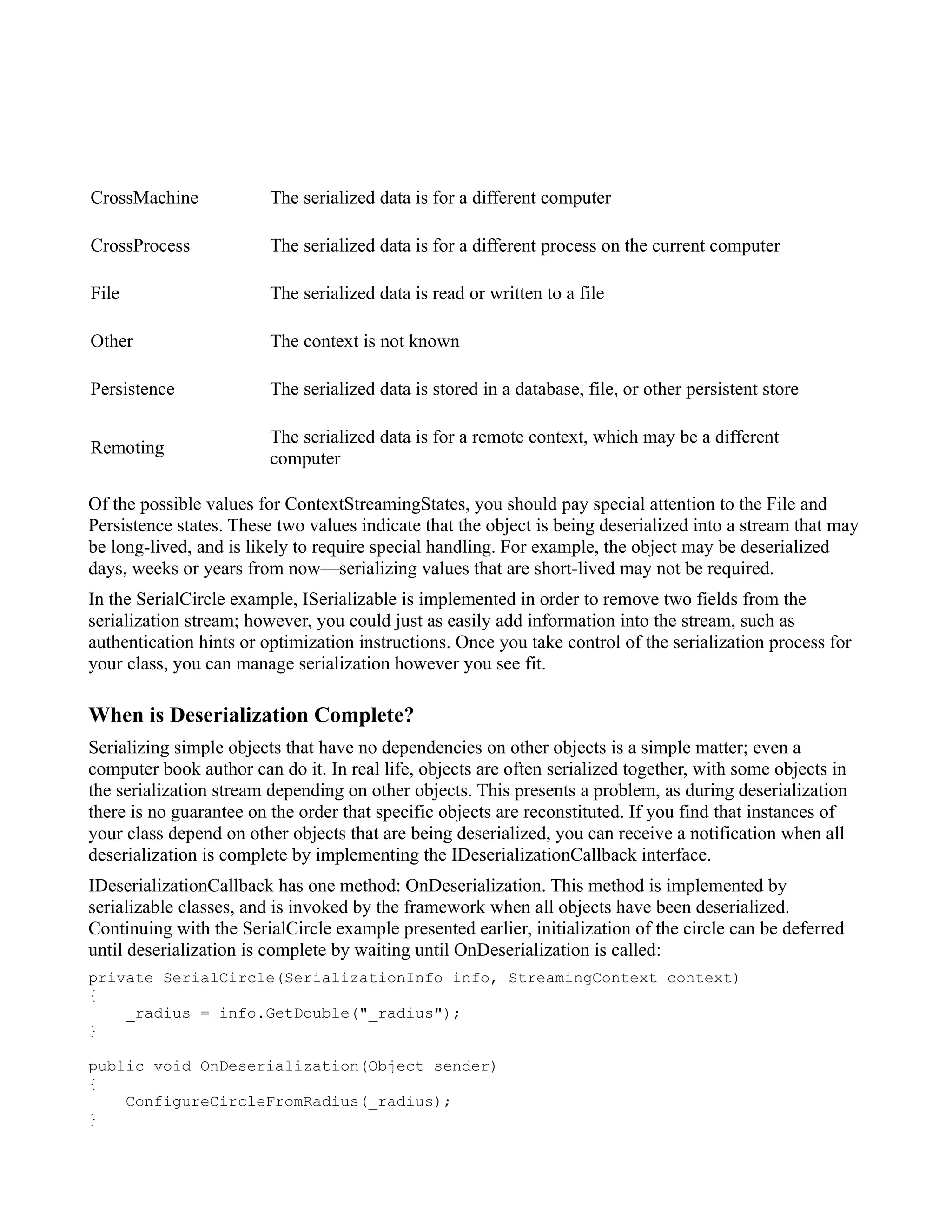 Serialization In Net