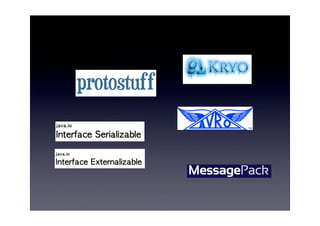 Serialization (Avro, Message Pack, Kryo) | PDF