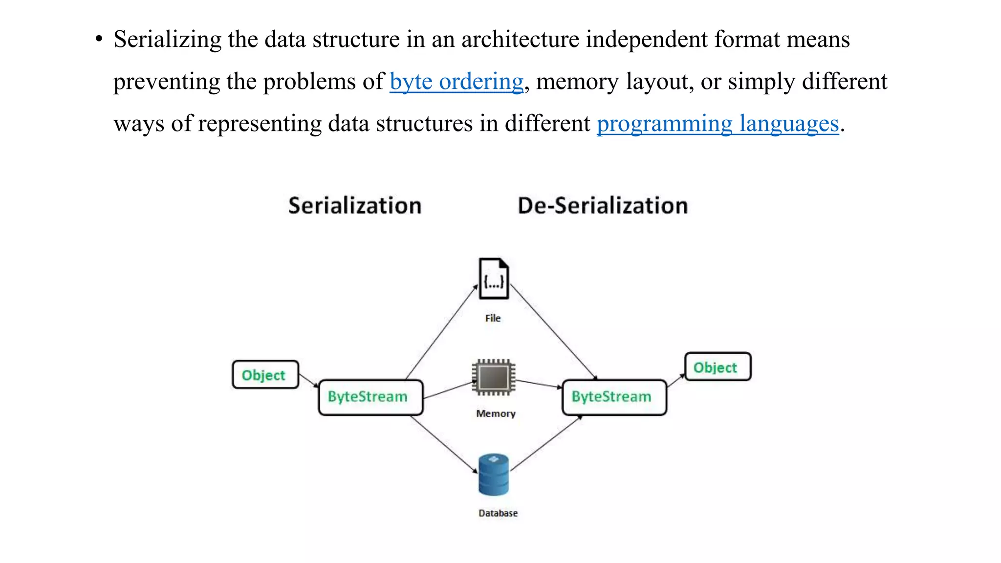 Serialization | PPTX | Programming Languages | Computing
