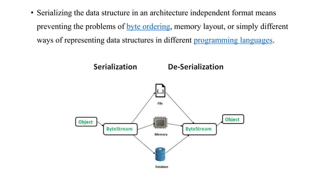 Serialization | PPTX | Programming Languages | Computing