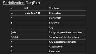 Serialization | PPTX | Programming Languages | Computing