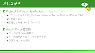 Apache Avro vs Protocol Buffers | PPTX