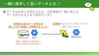 Apache Avro vs Protocol Buffers | PPTX