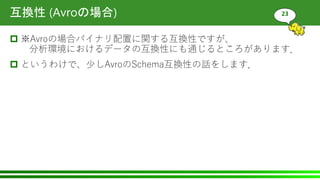 Apache Avro vs Protocol Buffers | PPTX