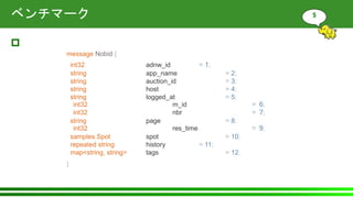 Apache Avro vs Protocol Buffers | PPTX