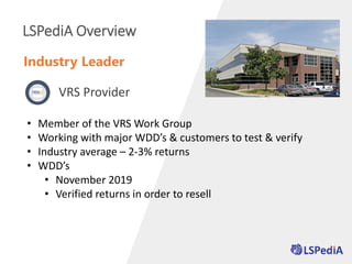 Serialization and vrs | PDF | Computing | Technology & Computing