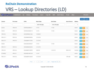 Serialization and vrs | PDF | Computing | Technology & Computing