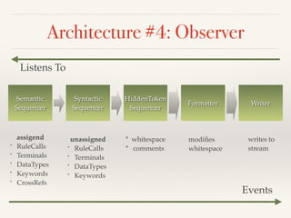 Serializing EMF models with Xtext | PDF | Programming Languages | Computing