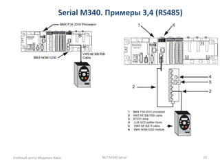 Serial line m340 | PDF