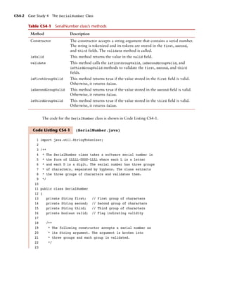 Serial number java_code | PDF