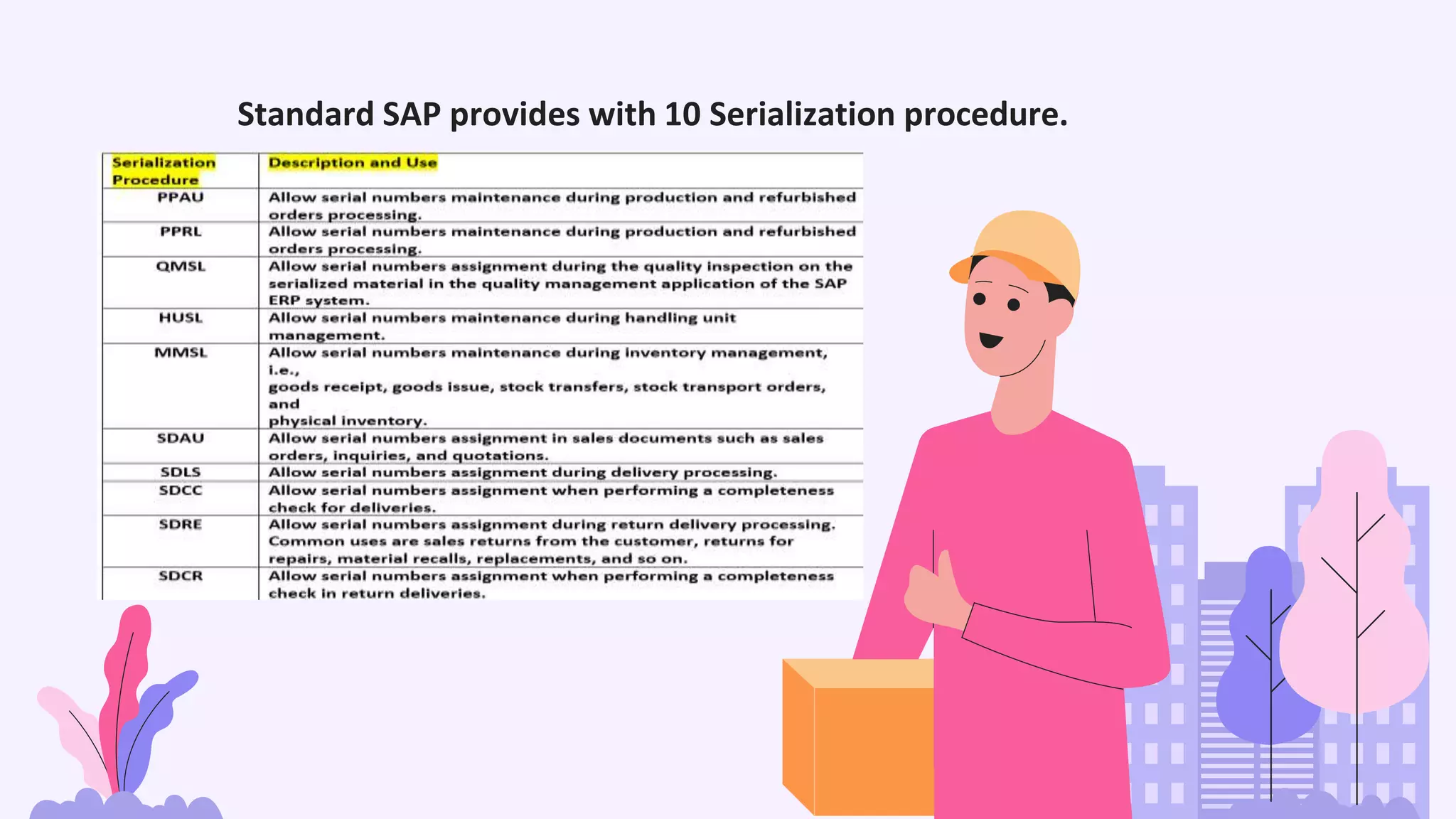 Serial Number Management.pptx