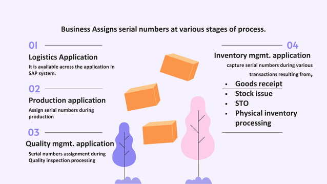 Serial Number Management.pptx | Technology & Computing