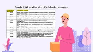 Serial Number Management.pptx | Technology & Computing