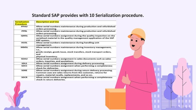 Serial Number Management.pptx | Technology & Computing
