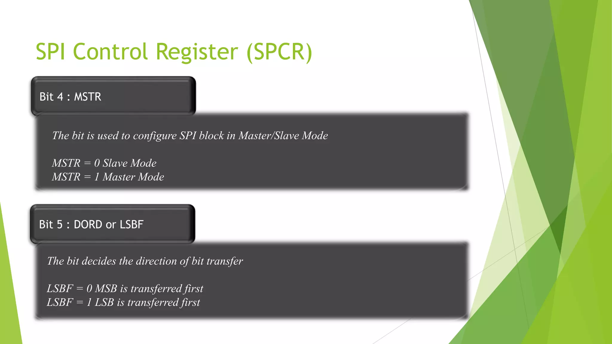 Serial Peripheral Interface | PPTX
